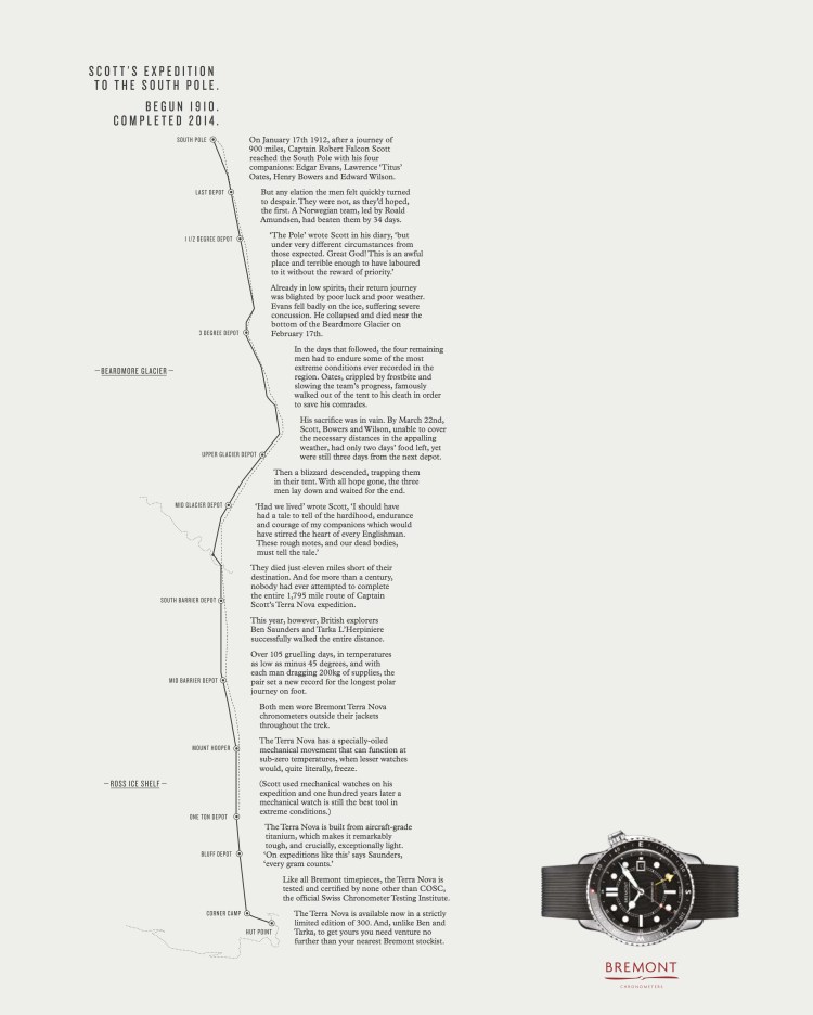 PODCAST: Tim Riley. | STUFF FROM THE LOFT.